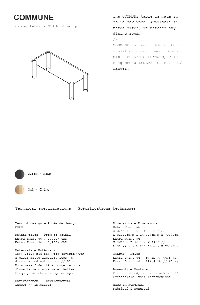 COMMUNE Table By Found
