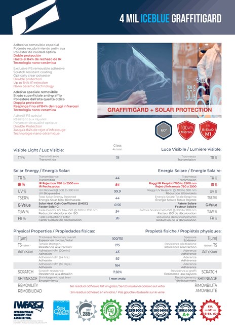 Pelicula para janelas colante anti-graffiti 4 MIL ICE BLUE GRAFFITIGARD ...