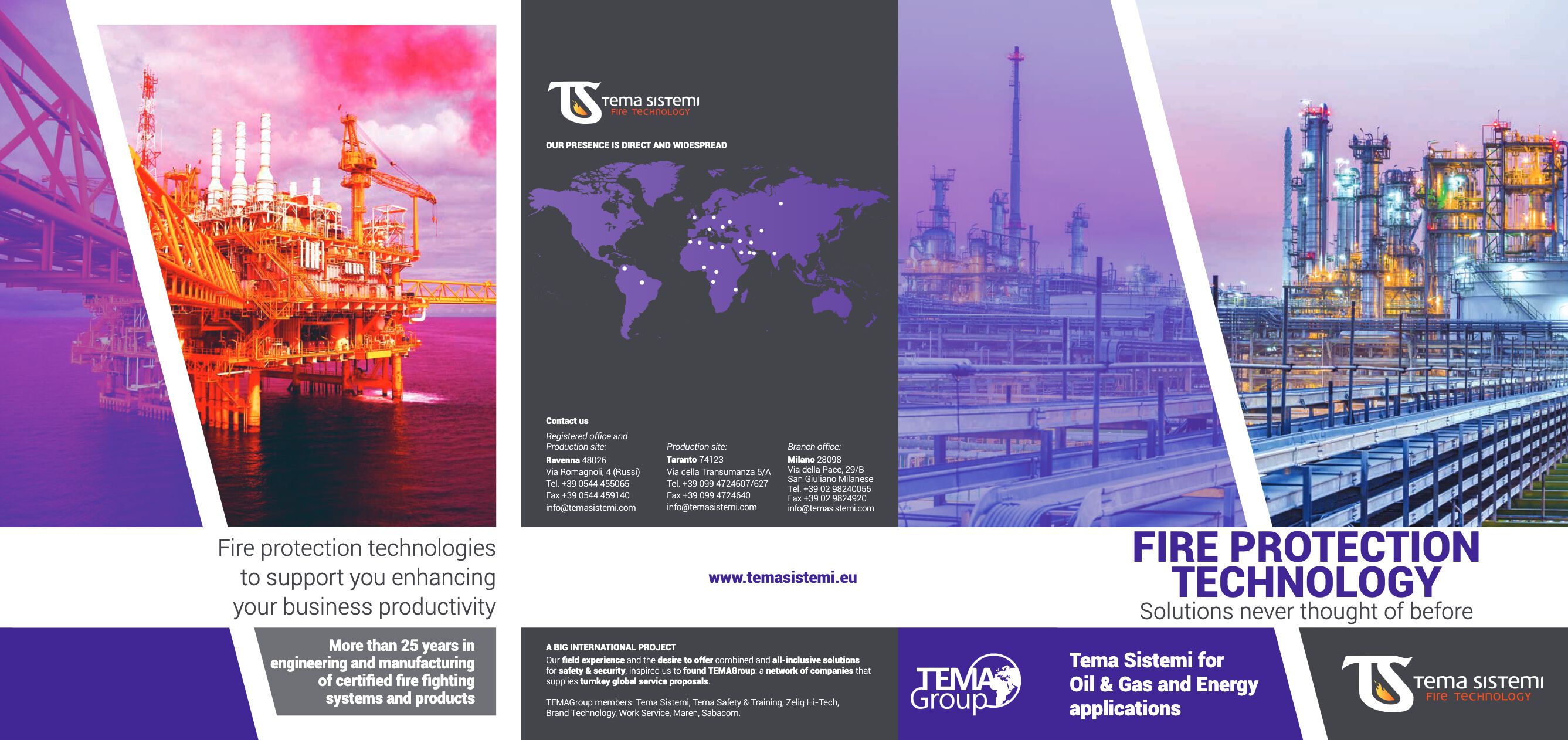 ASN Aerosol fire-suppression system By Tema Sistemi