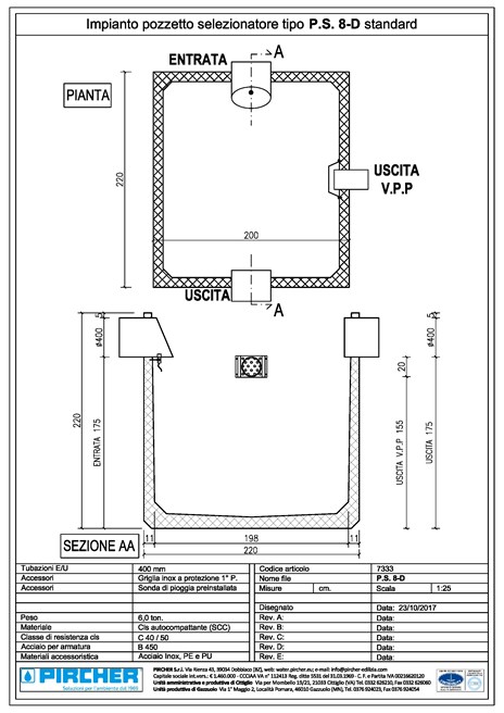 P.S. | Waste water collecting tank Bodenablauf aus Beton By Pircher