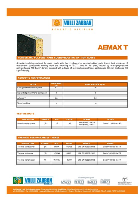 AEMAX T Painel acústico By VALLI ZABBAN SPA