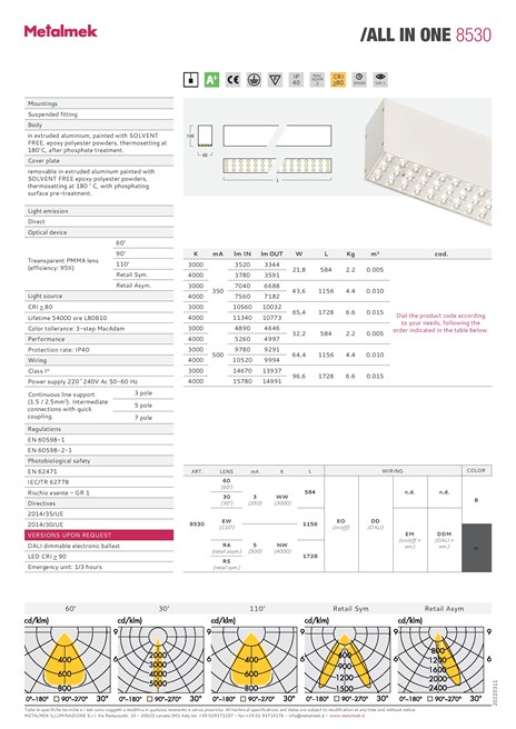 LED aluminium pendant lamp ALL IN ONE 8530 By Metalmek