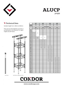 Prop ALU CP By Condor