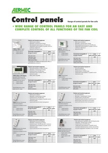 FCL Fan coil unit By AERMEC