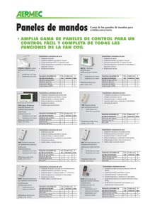 Ventiloconvector de techo FCLI By AERMEC