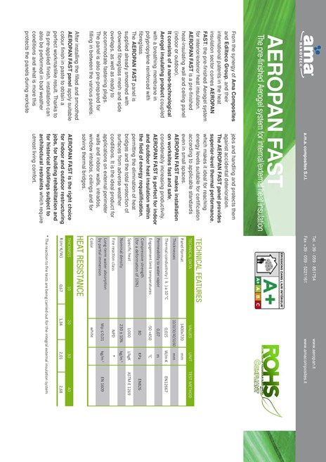 Exterior insulation system AEROPAN FAST By AMA Composites