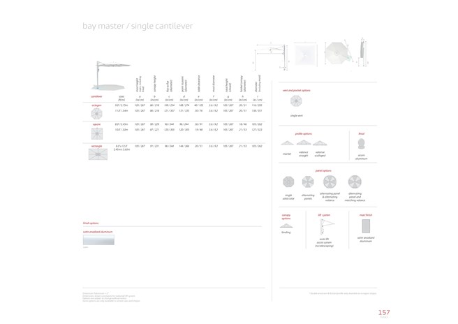 BAY MASTER M1 - SINGLE CANTILEVER Offset aluminium Garden umbrella By Tuuci
