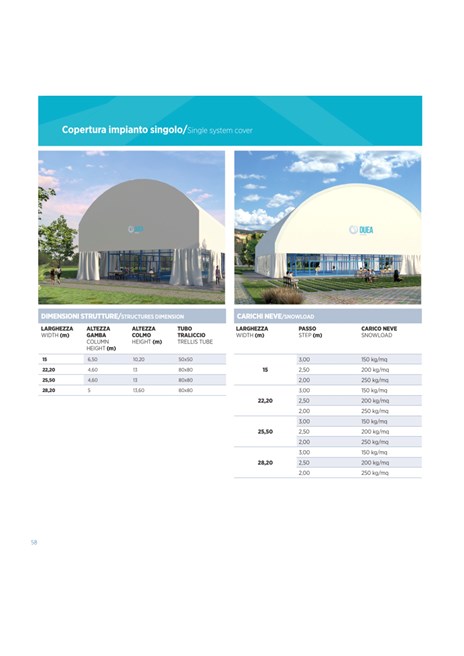 Tensostruttura reticolare a traliccio per impianti sportivi COPERTURE IMPIANTI SPORTIVI - DUEA ...