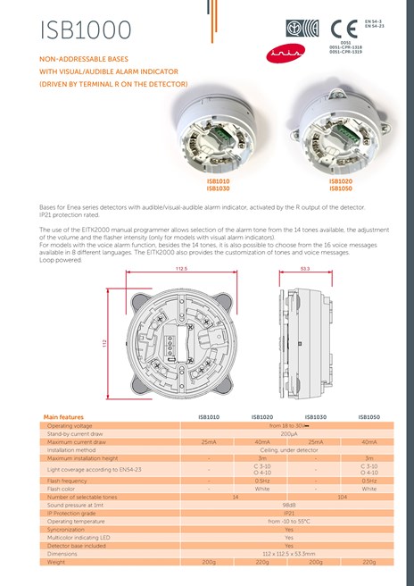 ISB1000 Elemento para instalación contra incendios By INIM