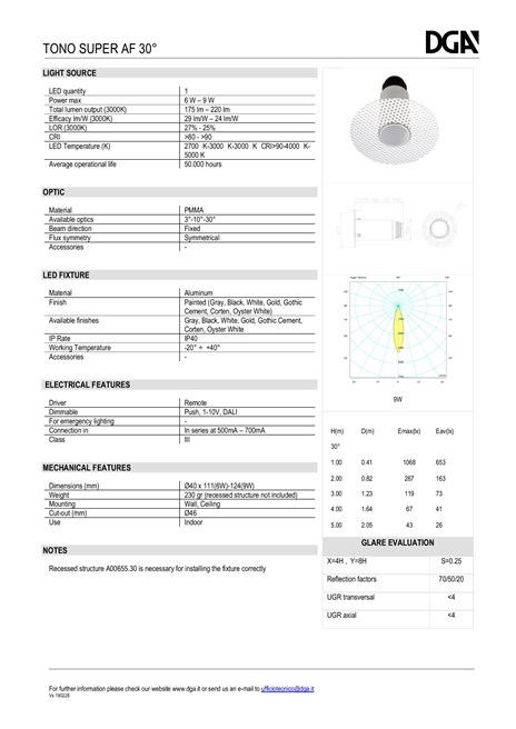 TONO SUPER AF Recessed round spotlight By DGA