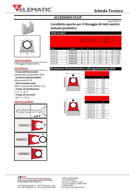 Cavallotto ECLIP By Elematic Spit