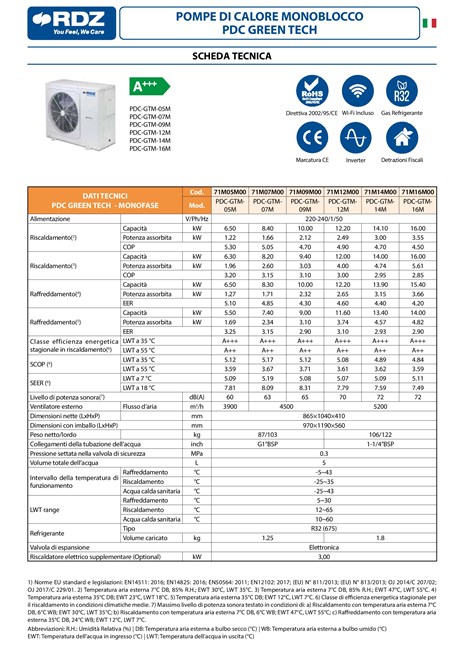 GREEN TECH Pompa di calore By RDZ