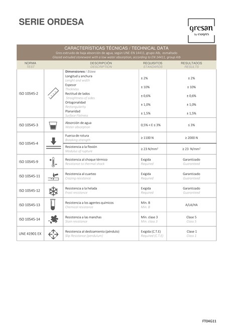 Porcelain stoneware wall/floor tiles GRESAN ORDESA AZUL CLÁSICO Ordesa ...