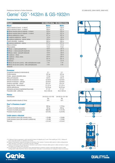 GENIE GS 1432M E-DRIVE Piattaforma semovente verticale By CTE