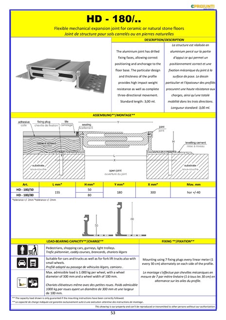 HD 180/... | Verbindungselement für Tragkonstruktion Fugen- und ...