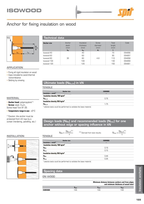 ISOWOOD Fijación especial para aislante By Elematic Spit