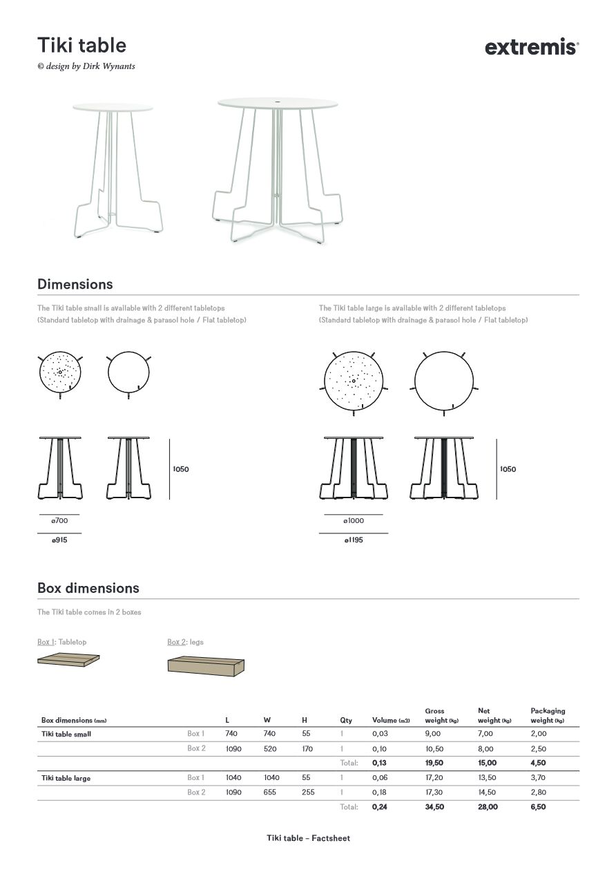 TIKI TABLE Mesa redonda alta para jardín de aluminio revestido de polvo ...