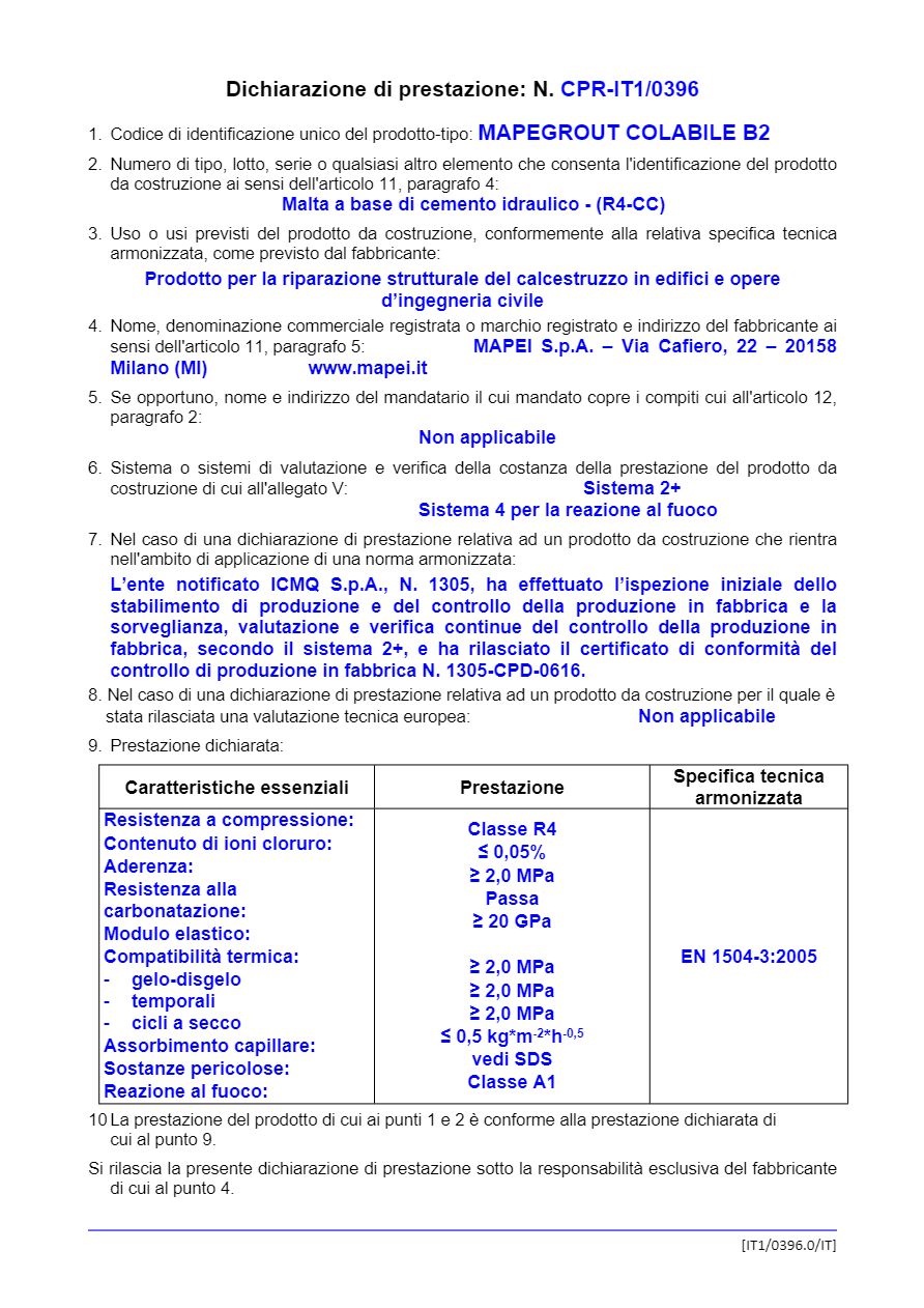 MAPEGROUT COLABILE B2 Betoncino cementizio colabile fibrorinforzato By ...