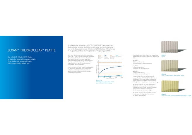Polycarbonat-Platte LEXAN™ THERMOCLEAR™ GENERAL PURPOSE Kollektion ...