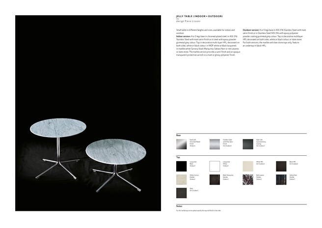 JELLY Round steel coffee table By Living Divani | design Piero Lissoni