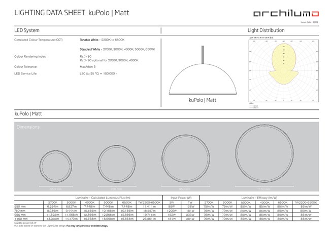 kuPolo - Matt pendant lamp By ArchilumO