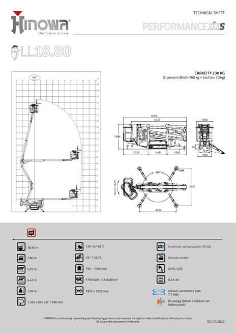 LIGHTLIFT 18.80 Overhead platform By Hinowa