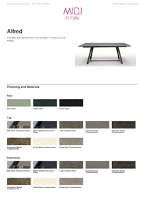 ALFRED Table By Midj