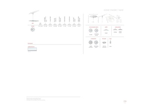 OCEAN MASTER M1 - RAZOR Adjustable round aluminium Garden umbrella By ...