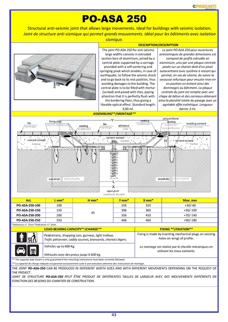 PO ASA 250 | 構造物接合 By CPR GIUNTI