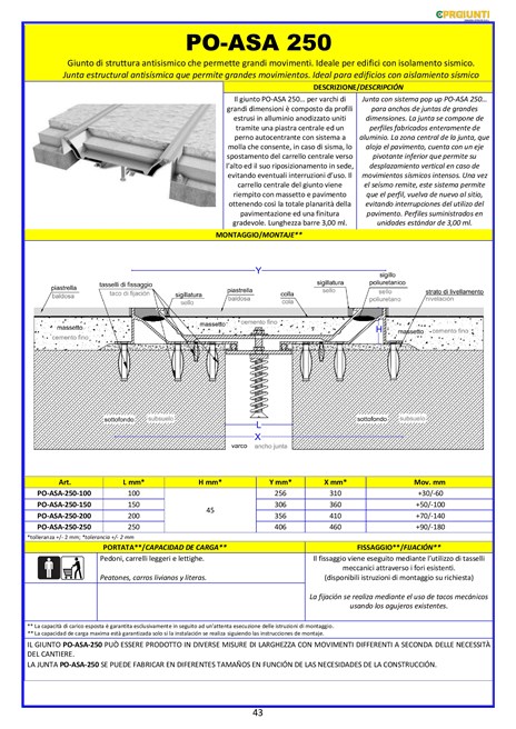 Giunto strutturale per movimenti elevati PO ASA 250 | Giunto ...
