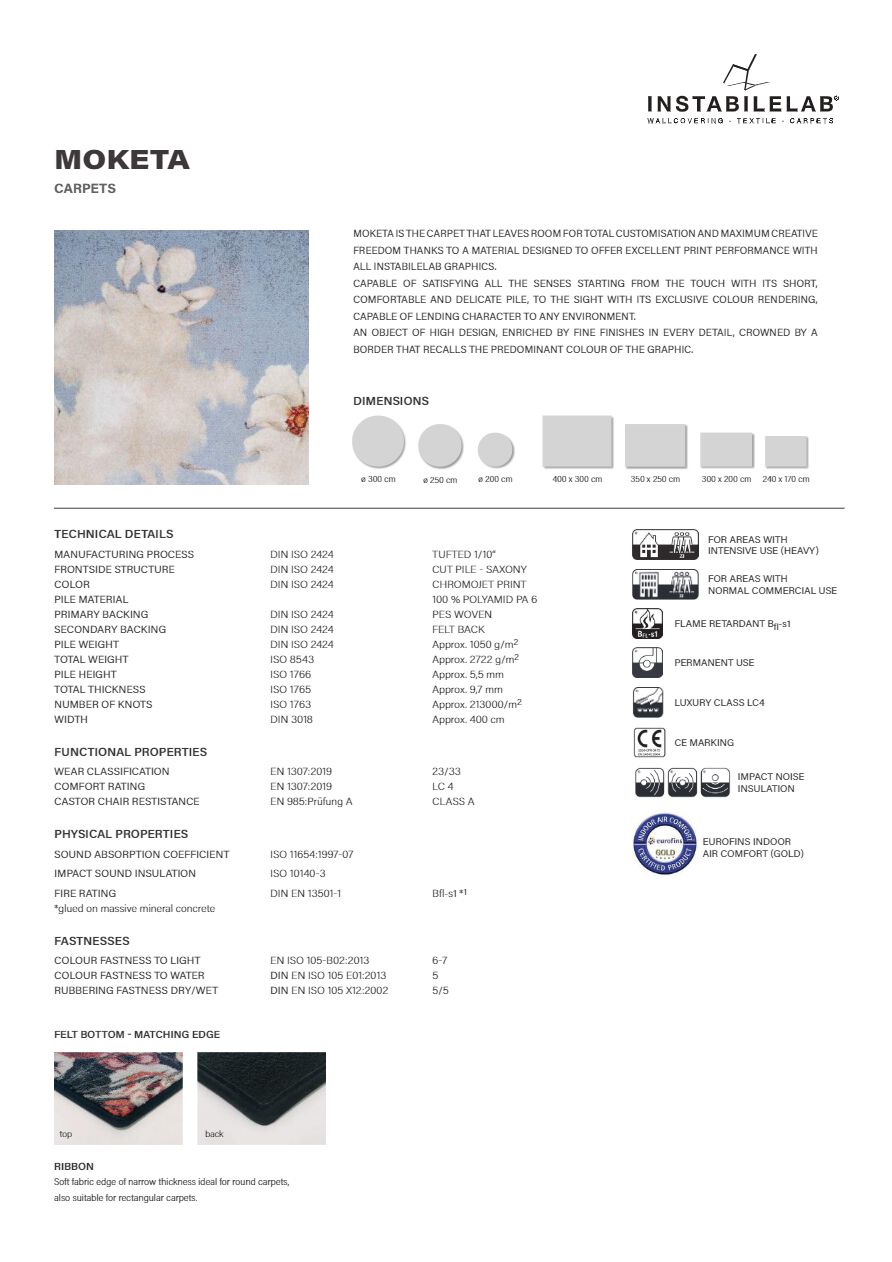 AVICE Rug By Instabilelab