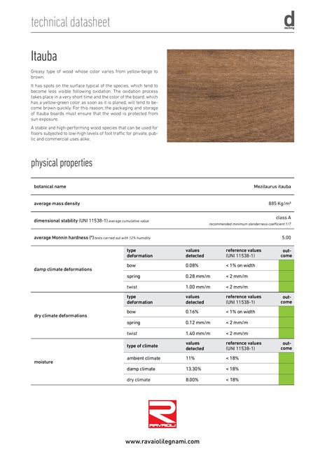 ITAUBA decking By Ravaioli Legnami