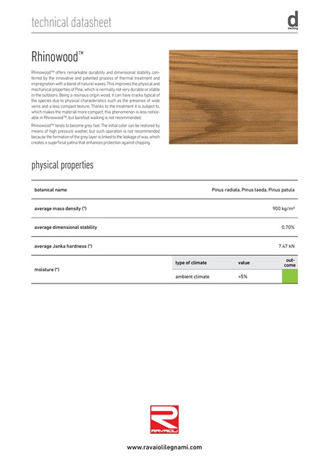 Rhinowood™ Decking By Ravaioli Legnami