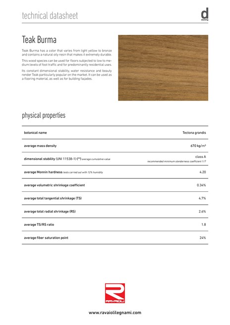 TEAK BURMA decking By Ravaioli Legnami