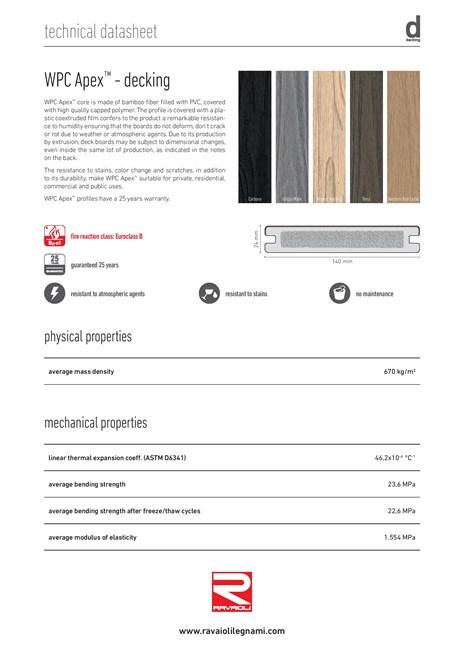WPC Apex™ decking By Ravaioli Legnami