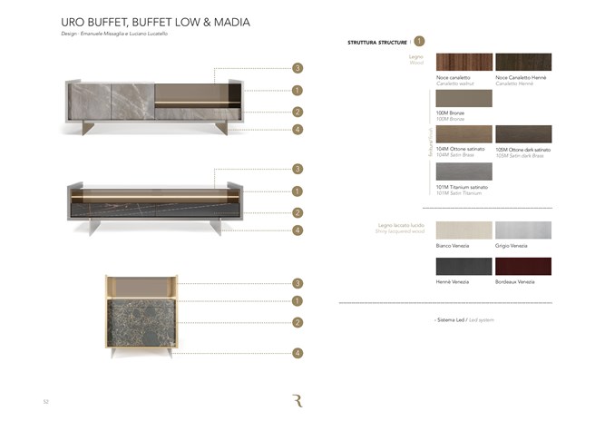 URO BUFFET Sideboard By Reflex | design Luciano Lucatello, Emanuele ...