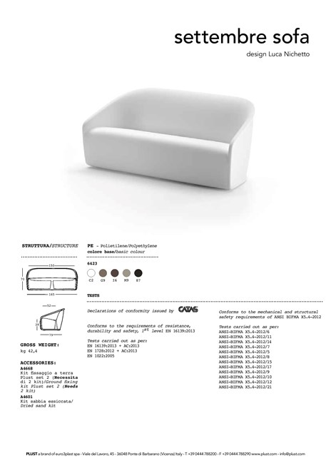 SETTEMBRE Canapé 2 places en polyéthylène By Plust | design Luca Nichetto