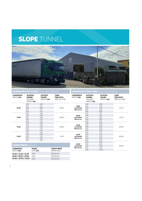 Tensostruttura in reticolare a traliccio zincata a caldo SLOPE TUNNEL - DUEA - Edilportale