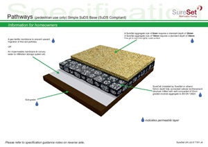 UV stable resin Outdoor continous flooring PATHWAY By SureSet