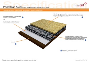 UV stable resin Outdoor continous flooring PATHWAY By SureSet
