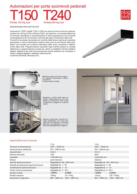 T150_T240 By TOPP