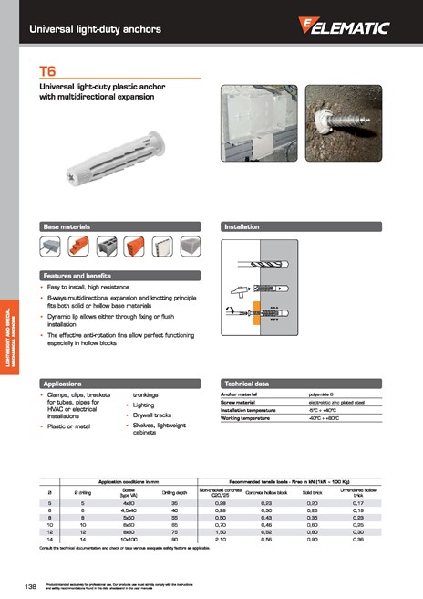 T6 Anchorage system By Elematic Spit