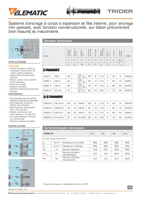 TRIDER Système d’ancrage By Elematic Spit