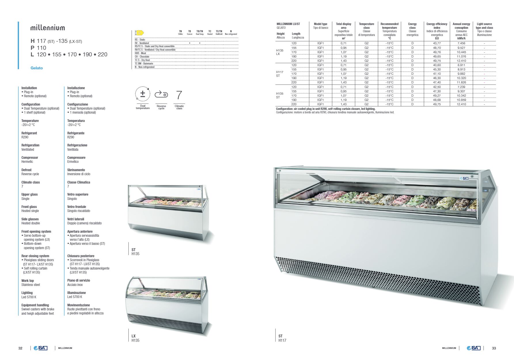 MILLENIUM ST | Vitrina refrigerada sorvete Vitrina refrigerada Counter ...