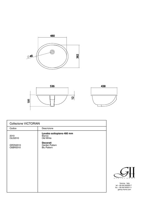 VICTORIAN | Vasque sous plan By Gentry Home