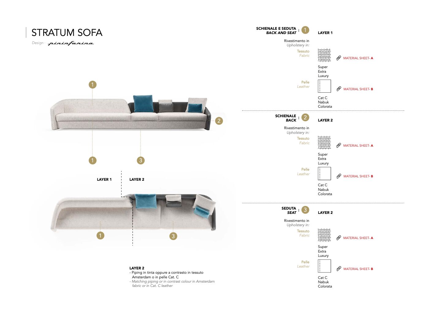 PININFARINA HOME DESIGN 沙发 By Reflex | design Pininfarina Extra s.r.l.