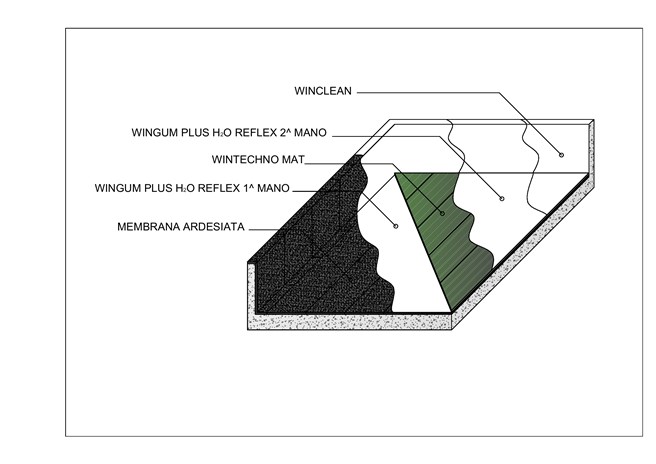 WINGUM PLUS® H2O REFLEX Impermeabilizzazione liquida By Winkler