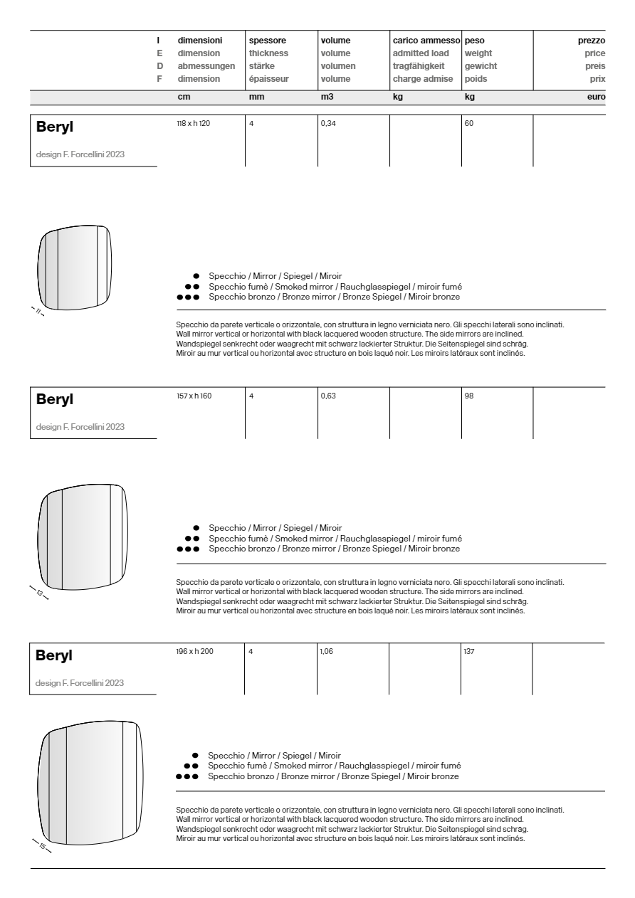BERYL Mirror By Tonelli Design | design Francesco Forcellini