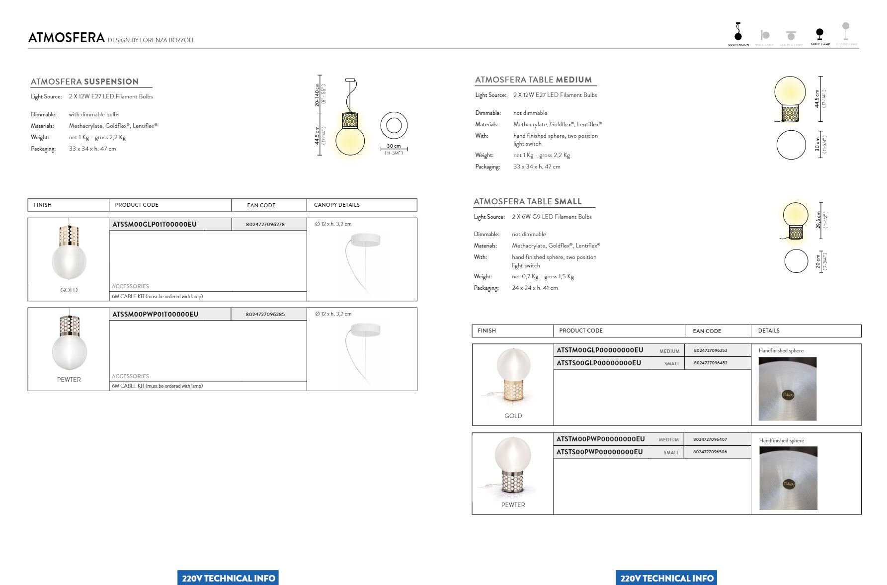 ATMOSFERA Luminária pendente LED By Slamp | design Lorenza Bozzoli
