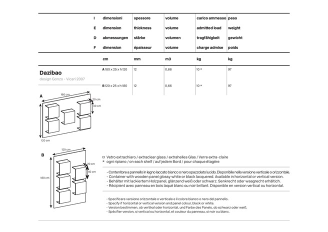 Wall-mounted glass bookcase DAZIBAO By Tonelli Design design EG+AV